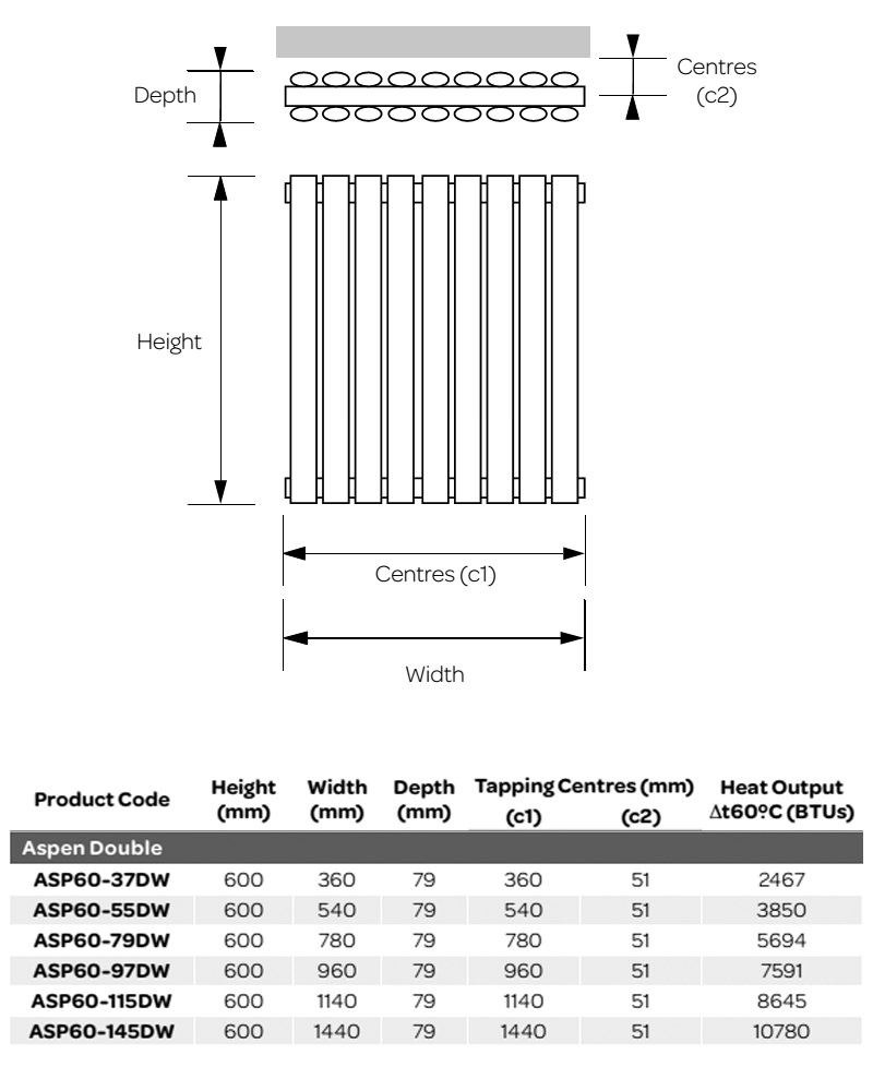 Kartell K-Rad Aspen Horizontal Double Sided White Radiator 600mm High