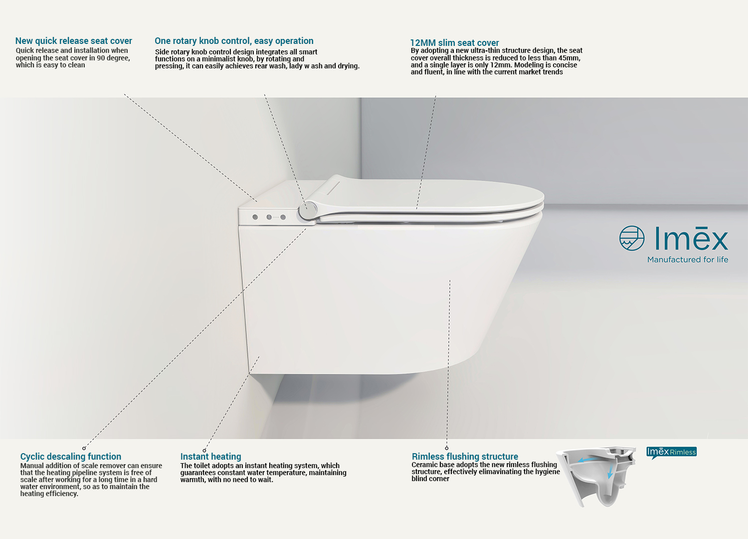 IMEX Essence Wall Hung Rimless Smart WC Pan | CH10166ZR