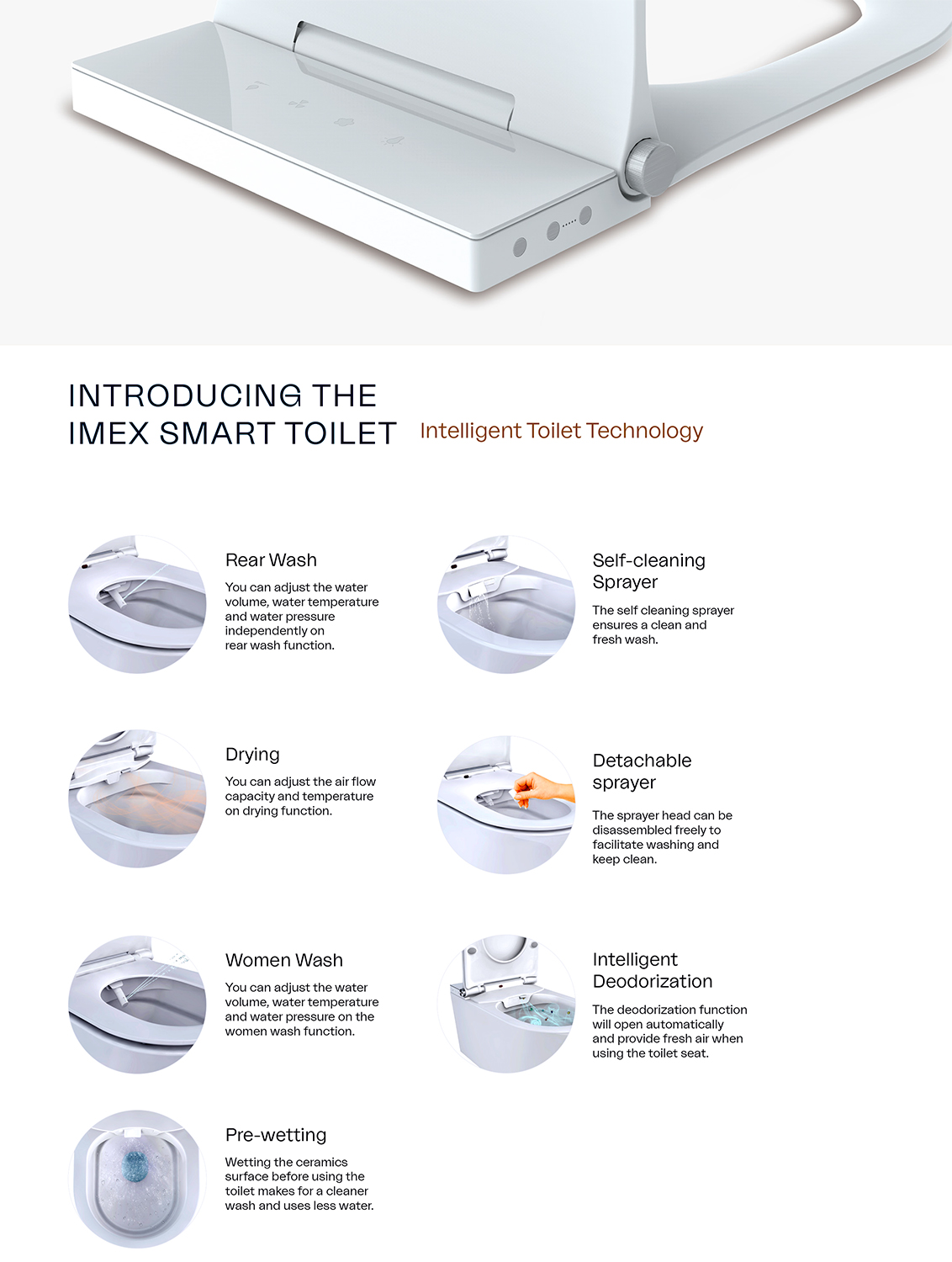 IMEX Essence Wall Hung Rimless Smart WC Pan | CH10166ZR